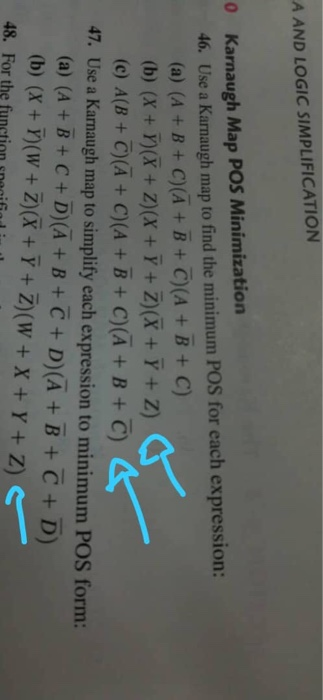 Solved A AND LOGIC SIMPLIFICATION 0 Karnaugh Map POS | Chegg.com