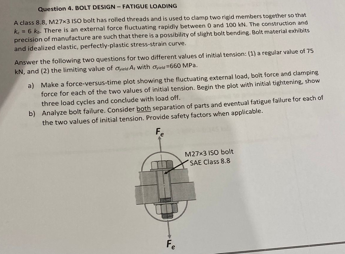 Solved Question 4. ﻿BOLT DESIGN - ﻿FATIGUE LOADINGA class | Chegg.com