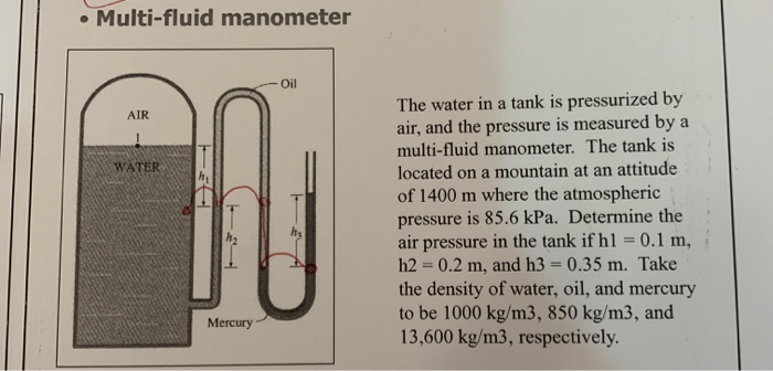 Solved • Multi-fluid manometer AIR The water in a tank is | Chegg.com