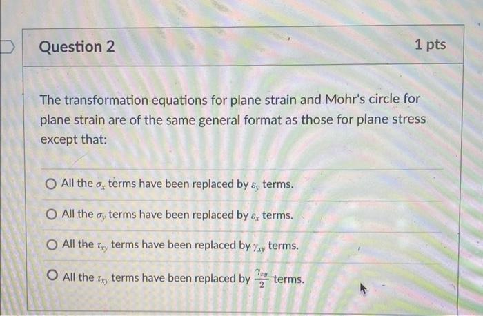 Solved The transformation equations for plane strain and | Chegg.com
