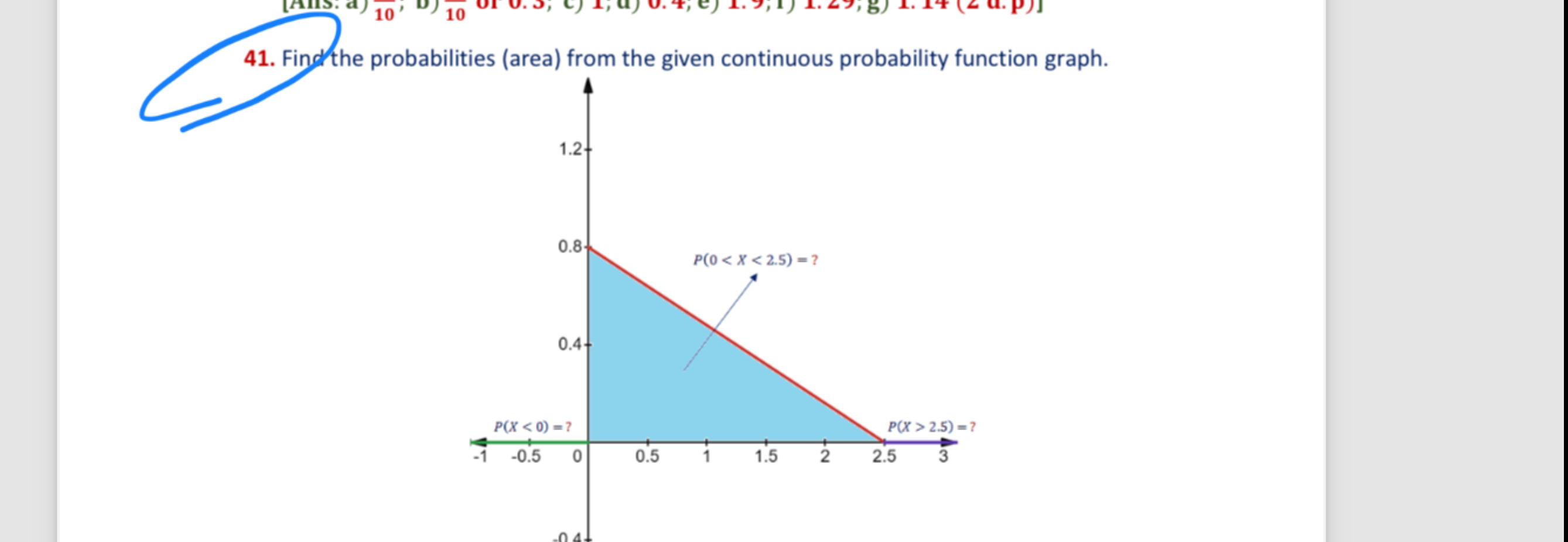 Solved Find the probabilities (area) ﻿from the given | Chegg.com