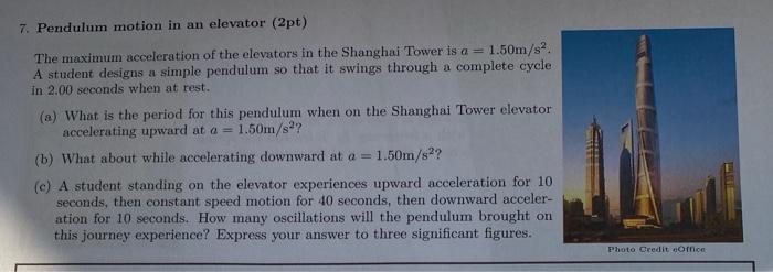 Solved 7. Pendulum motion in an elevator (2pt) The maximum | Chegg.com