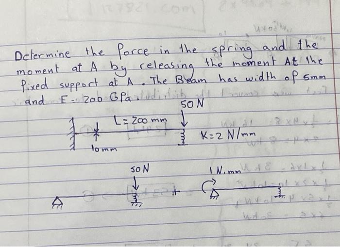 Solved Determine the force in the spring and the moment at A | Chegg.com