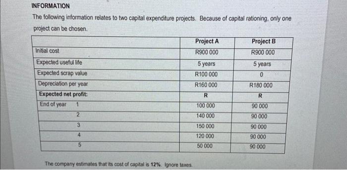 Solved QUESTION 5 Note: Where applicable, use the present | Chegg.com