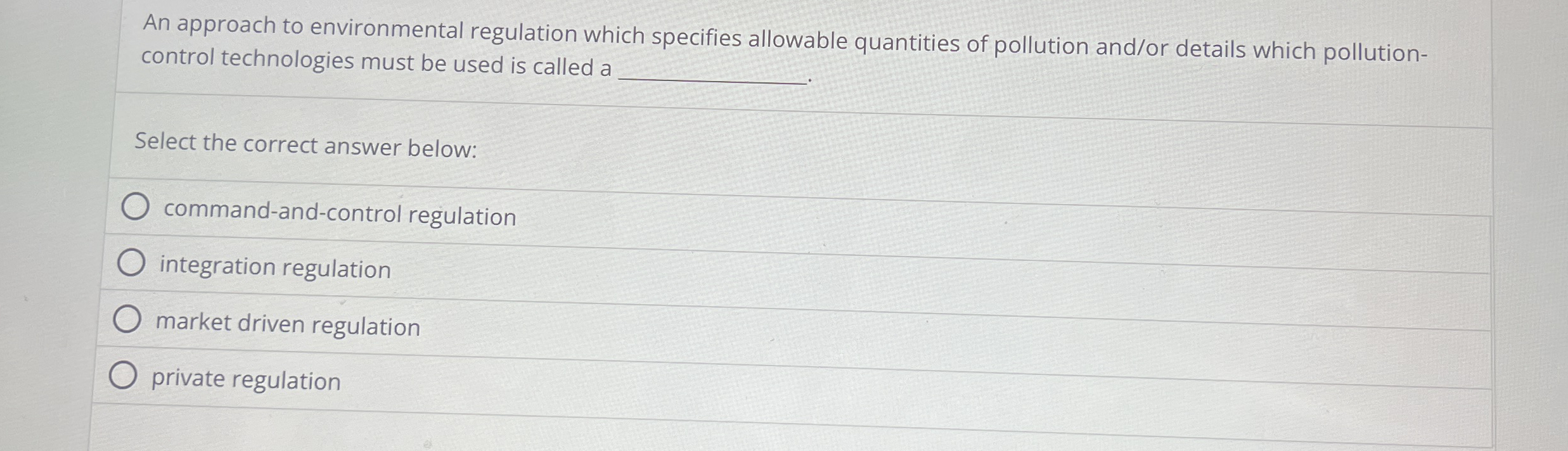Solved An approach to environmental regulation which | Chegg.com