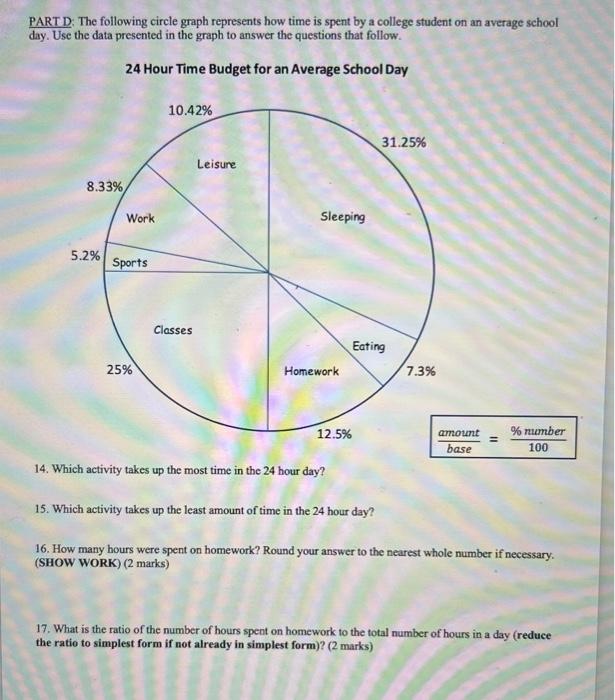 Solved PART D: The following circle graph represents how | Chegg.com