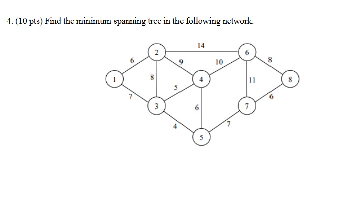 Solved Find the minimum spanning tree in the following | Chegg.com