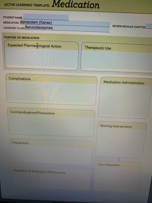 Solved ACTIVE LEARNING TEMPLATE Medication STUDENT NAME Chegg