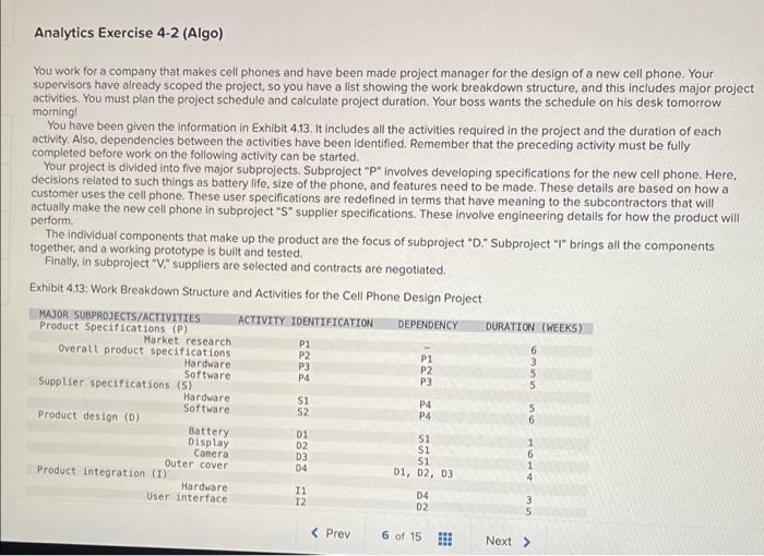 Solved Analytics Exercise 4-2 (Algo) You work for a company | Chegg.com