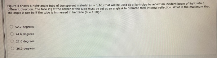 Solved Figure 4 shows a right-angle tube of transparent | Chegg.com