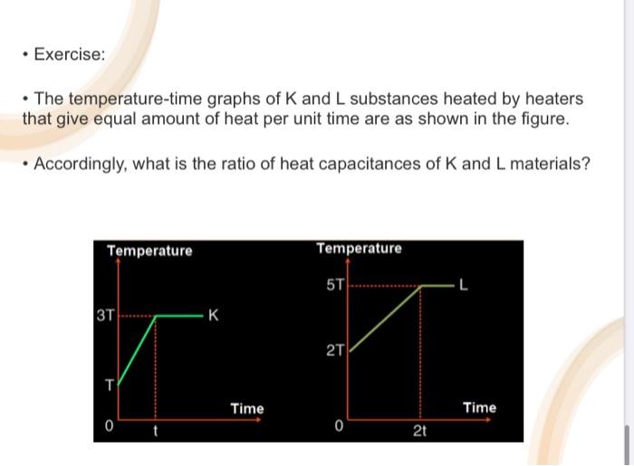 Solved - Exercise: - The temperature-time graphs of K and L | Chegg.com