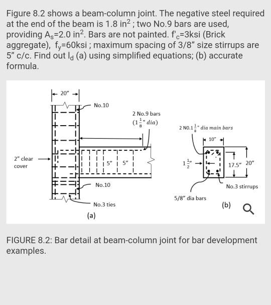 Solved Figure 8.2 shows a beam-column joint. The negative | Chegg.com