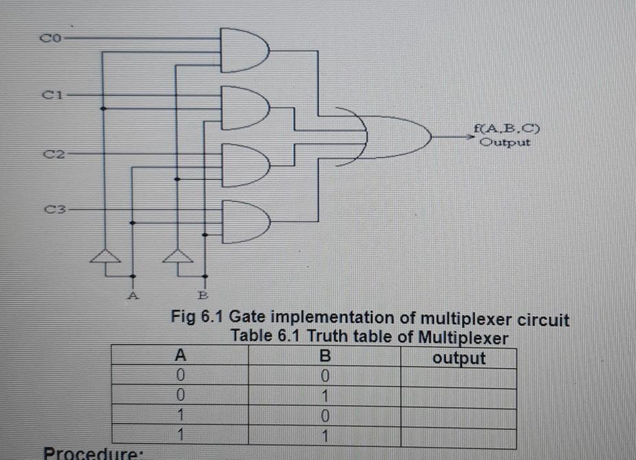 Solved Theory: 1. Multiplexer A multiplexer is a device that | Chegg.com