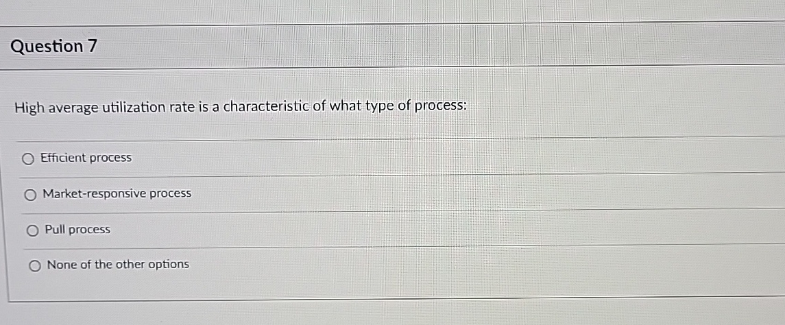 Solved Question 7High average utilization rate is a | Chegg.com