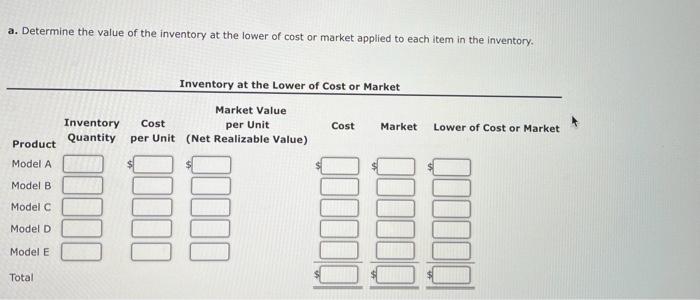 Solved \begin{tabular}{lccc} Product & Inventory Quantity & | Chegg.com