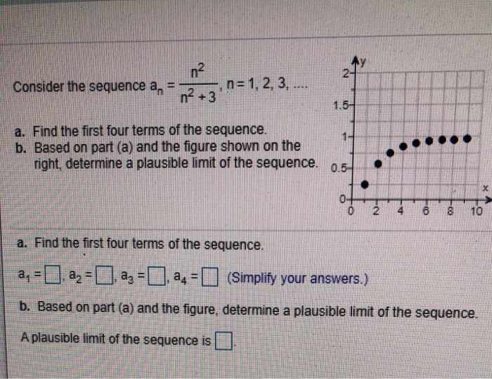 Solved N2 Consider The Sequence A N 1 2 3 N2 3 1 5 1