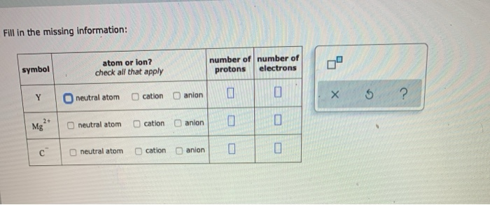 Solved Fill in the missing information: symbol atom or lon2 | Chegg.com