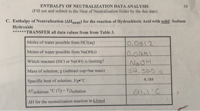Solved ENTHALPY OF NEUTRALIZATION DATA ANALYSIS (Fill out | Chegg.com