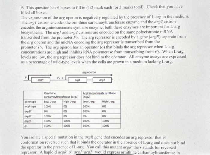Solved 9. This question has 6 boxes to fill in ( 1/2 mark | Chegg.com