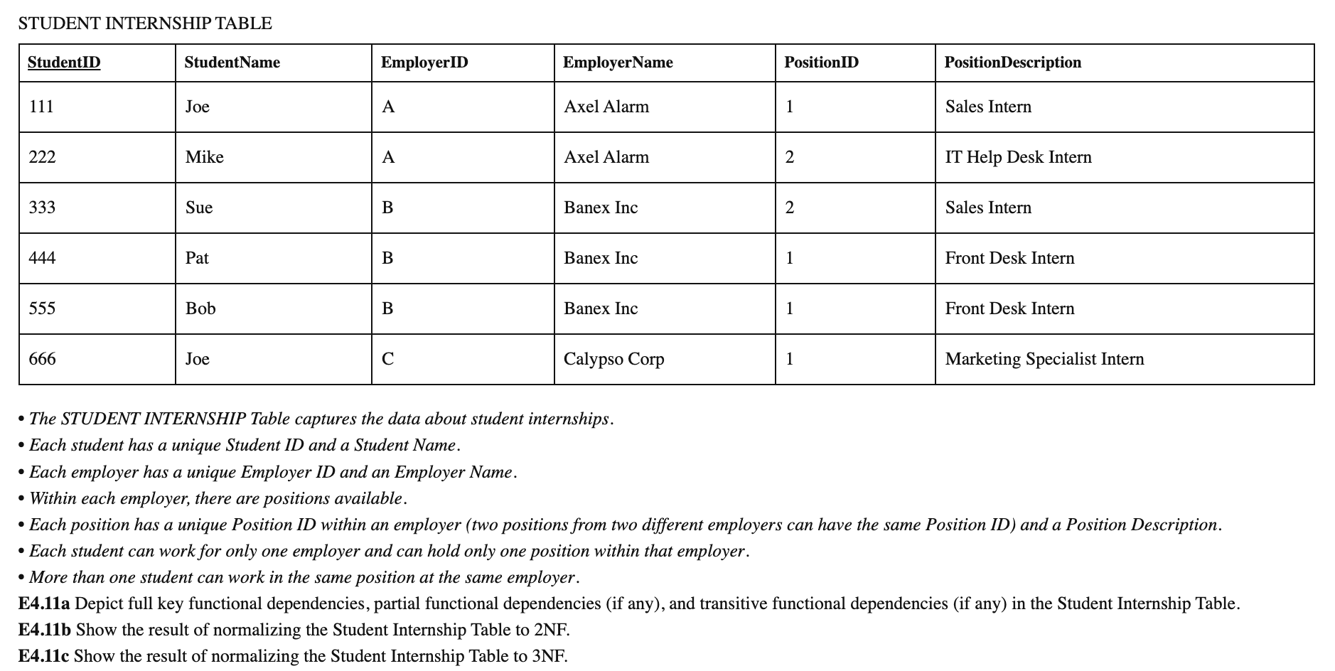 Solved I need some guidance on how to create the tables and | Chegg.com