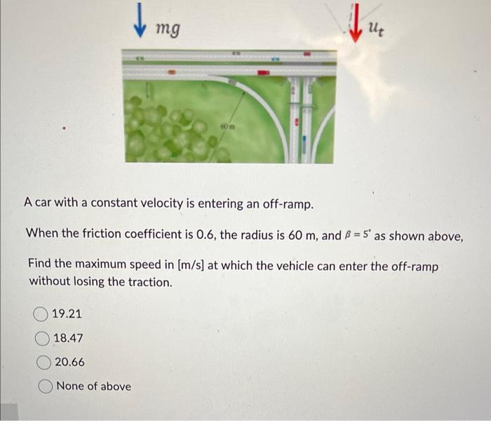 Solved A car with a constant velocity is entering an | Chegg.com