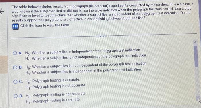 Solved The table below includes results from polygraph (lie | Chegg.com