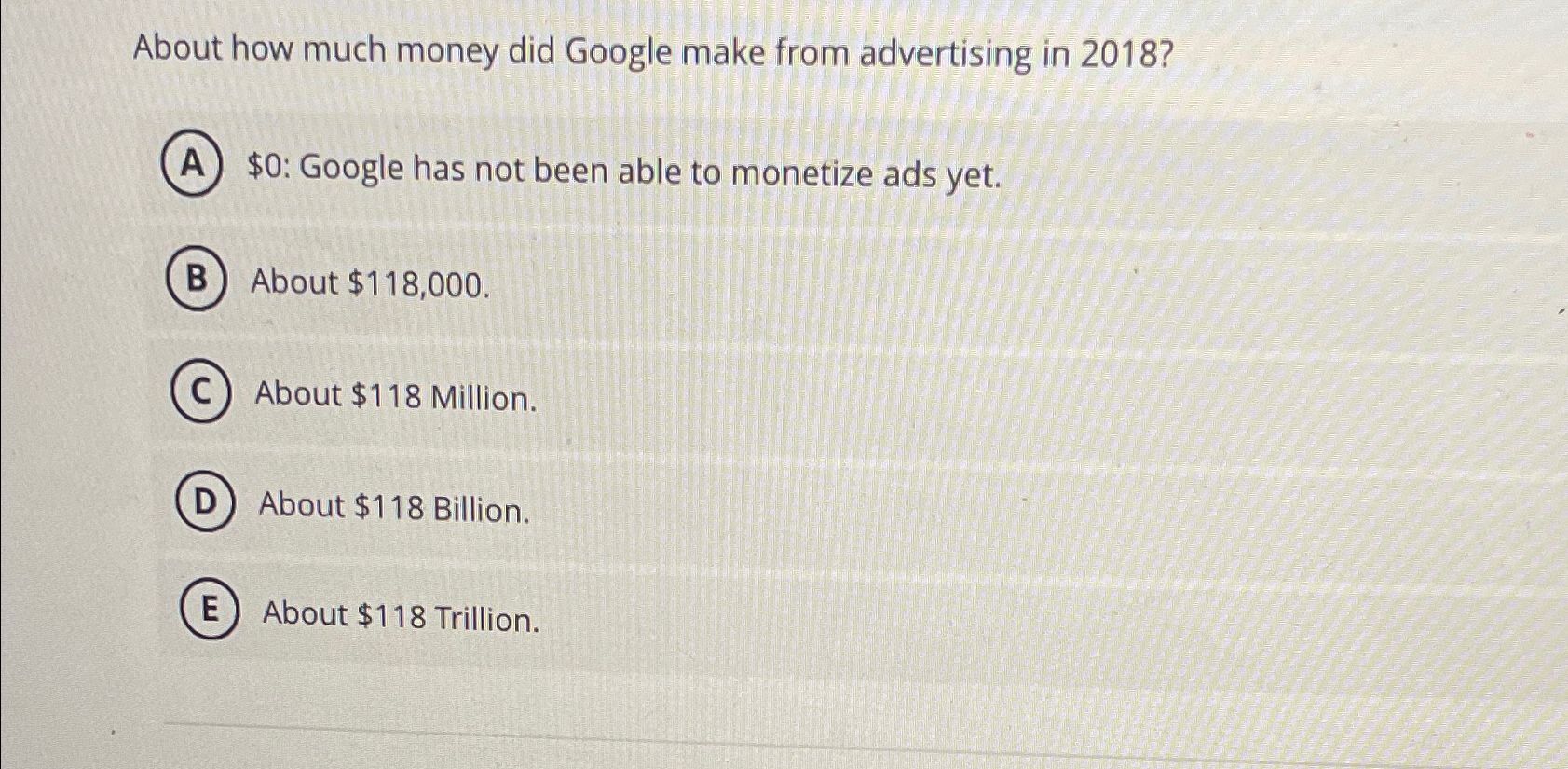 Solved About how much money did Google make from advertising | Chegg.com