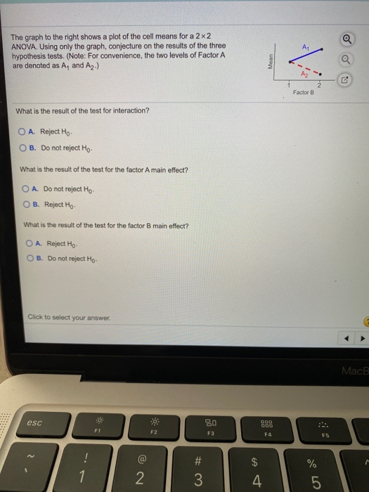 Solved M The graph to the right shows a plot of the cell | Chegg.com
