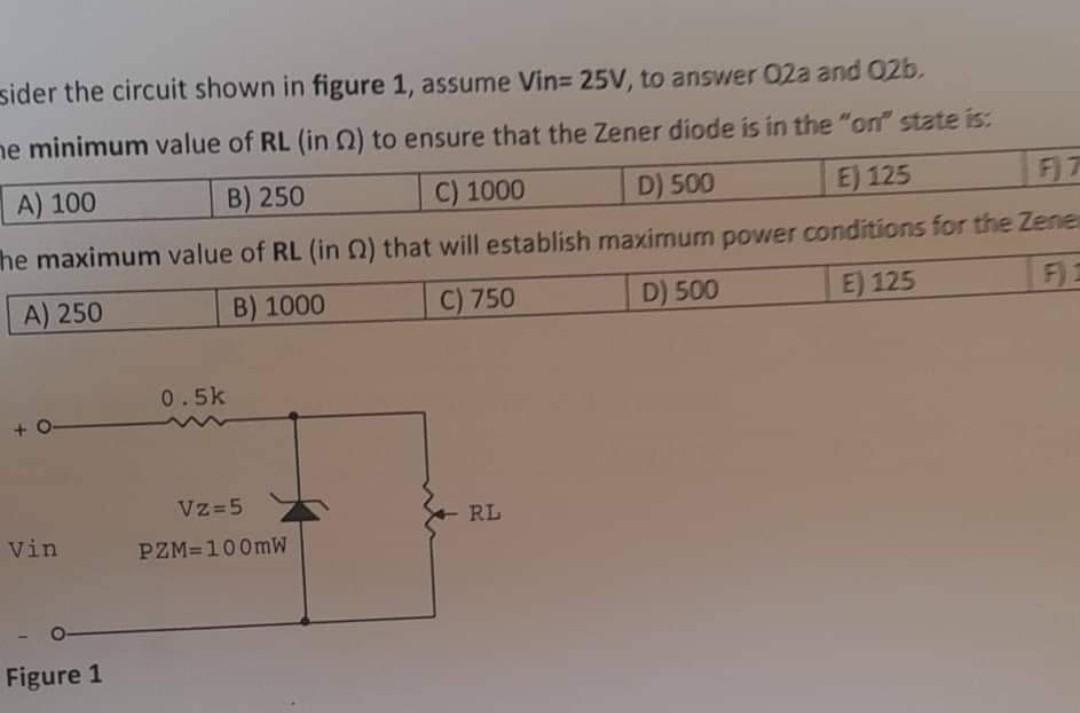 Solved sider the circuit shown in figure 1 , assume Vin =25 | Chegg.com