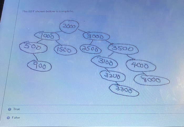 Solved The BST shown below is complete. 2000 Tood 5000 '500 | Chegg.com