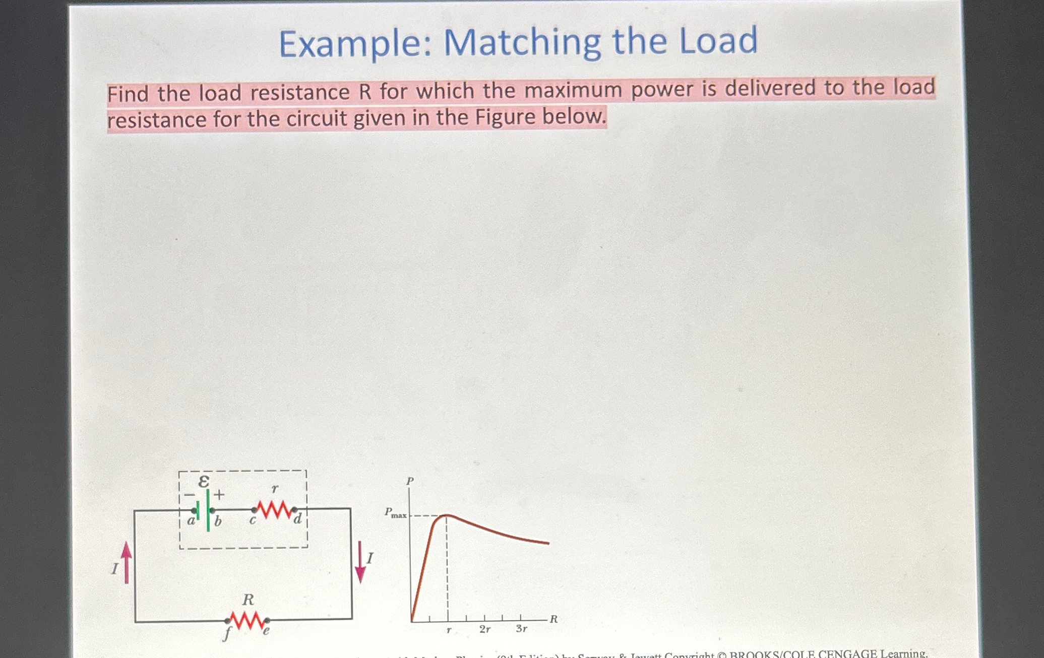 Solved Example: Matching the LoadFind the load resistance R | Chegg.com
