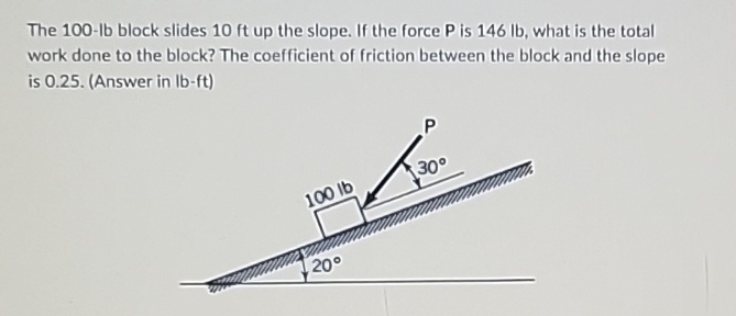 Solved The 100-lb ﻿block slides 10 ﻿ft up the slope. If the | Chegg.com