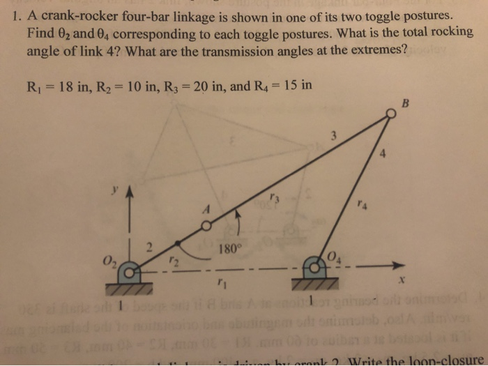 Solved 1. A crank-rocker four-bar linkage is shown in one of | Chegg.com