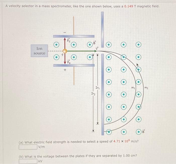 Solved A velocity selector in a mass spectrometer, like the | Chegg.com