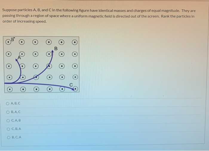 Solved Suppose particles A, B, and C in the following figure | Chegg.com