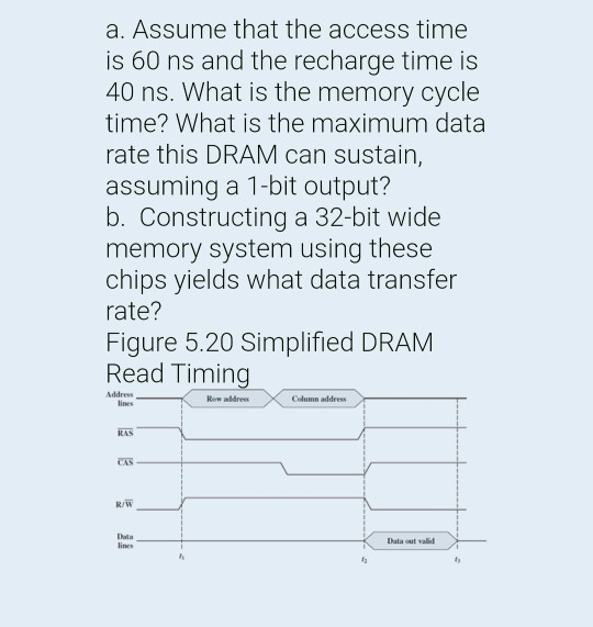 Solved Figure5.20 shows a simplified timing diagram for a | Chegg.com