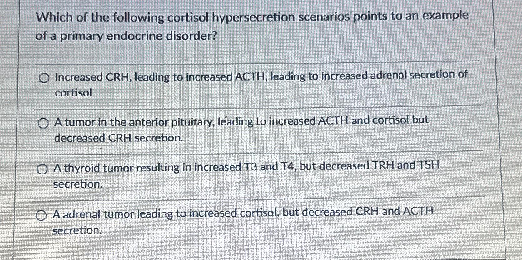 Solved Which of the following cortisol hypersecretion | Chegg.com