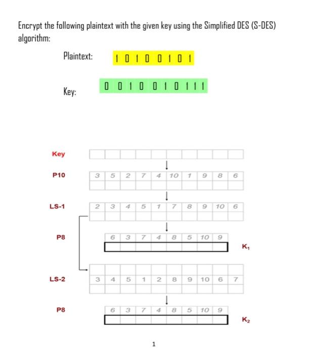 Solved Encrypt the given key using the Simplified DES (S-DES | Chegg.com