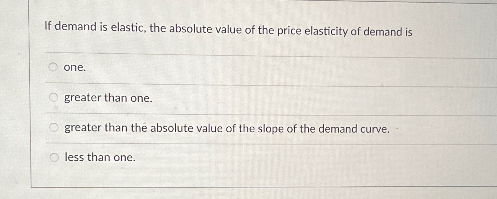 Solved If demand is elastic, the absolute value of the price | Chegg.com