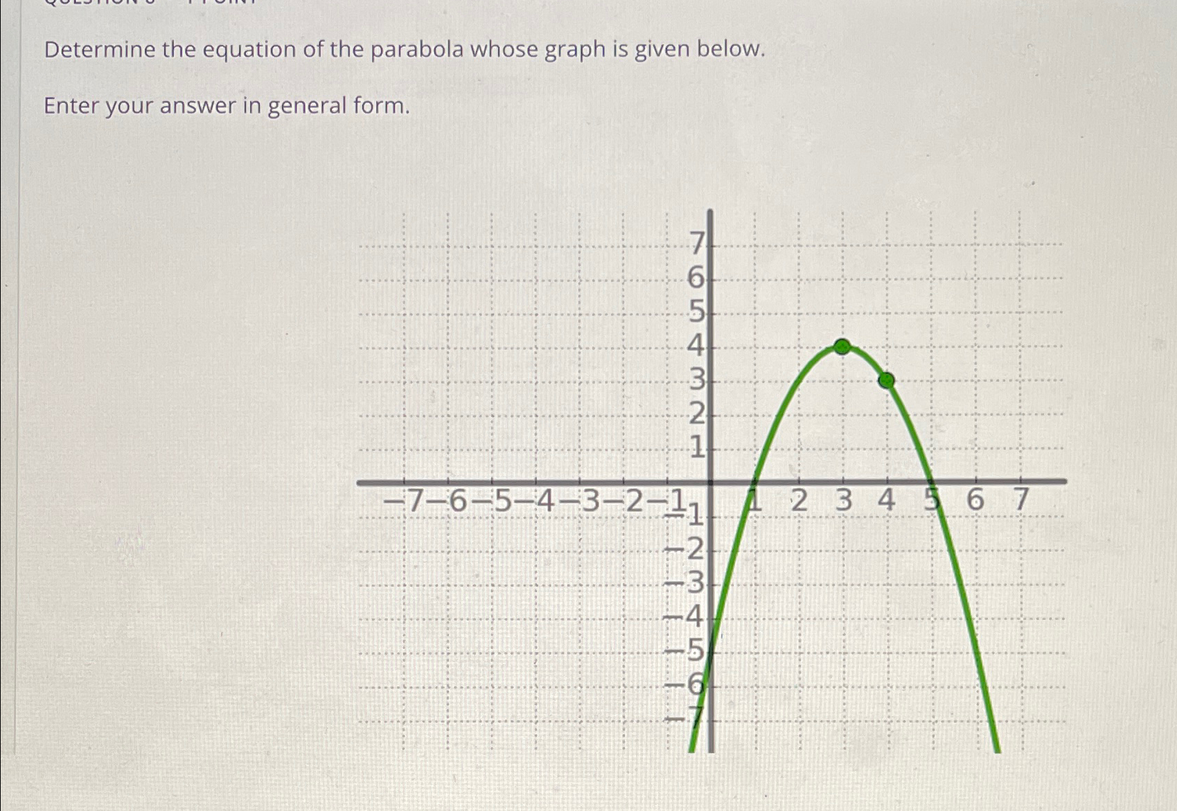 Solved Determine the equation of the parabola whose graph is | Chegg.com