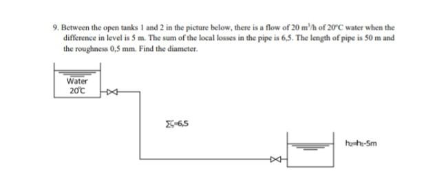 Solved 9. Between the open tanks 1 and 2 in the picture | Chegg.com