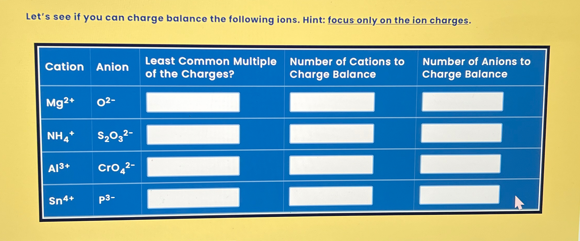 Solved Let's see if you can charge balance the following | Chegg.com
