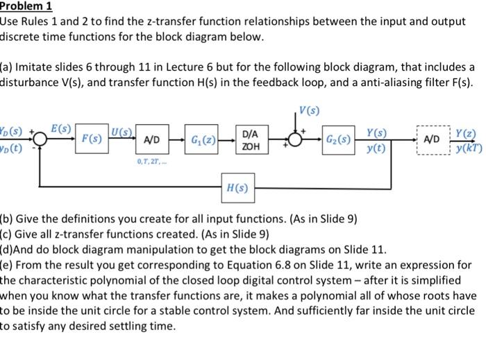 Solved Use Rules 1 and 2 to find the z-transfer function | Chegg.com