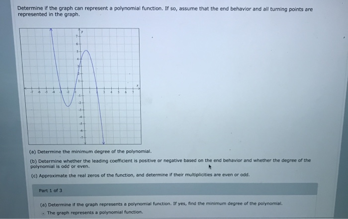 Solved Determine if the graph can represent a polynomial | Chegg.com