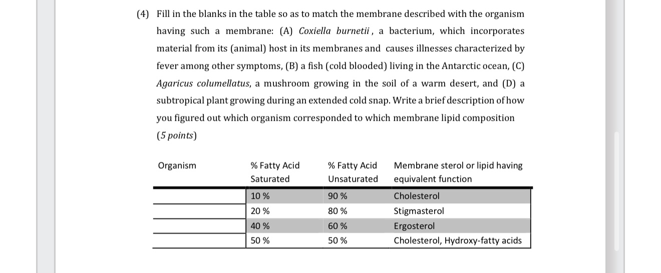 Solved (4) ﻿Fill in the blanks in the table so as to match | Chegg.com