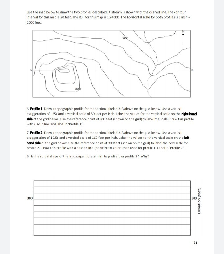Solved Use the map below to draw the two profiles described. | Chegg.com