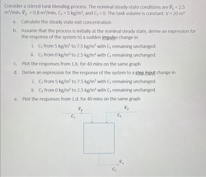 Consider a stirred-tank blending process. The nominal | Chegg.com