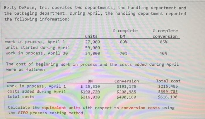 Solved Betty DeRose, Inc. operates two departments, the | Chegg.com