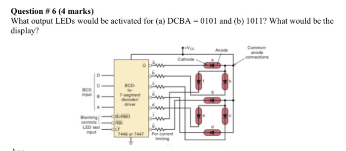 Solved What output LEDs would be activated for (a) DCBA = | Chegg.com
