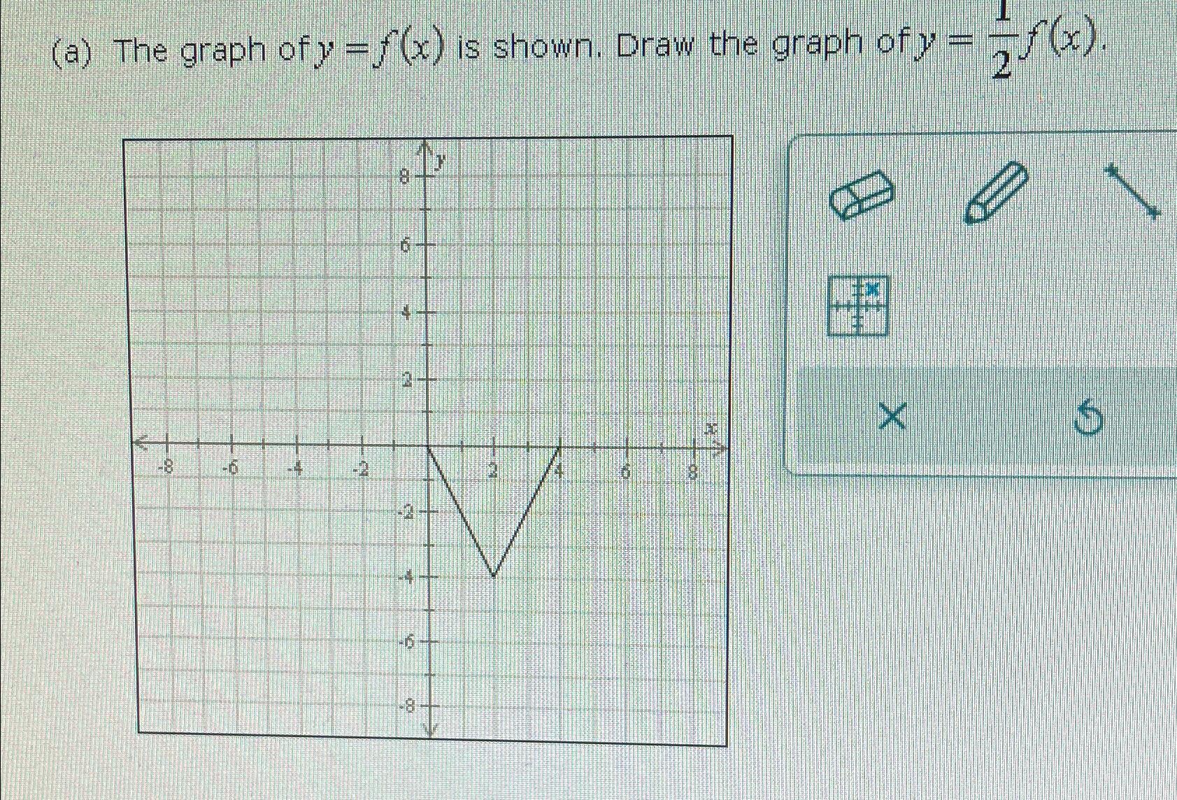 Solved (a) ﻿The graph of y=f(x) ﻿is shown. Draw the graph of | Chegg.com